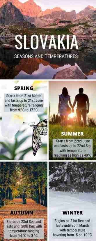 Why you should spend your winter in Slovakia? - travelseewrite